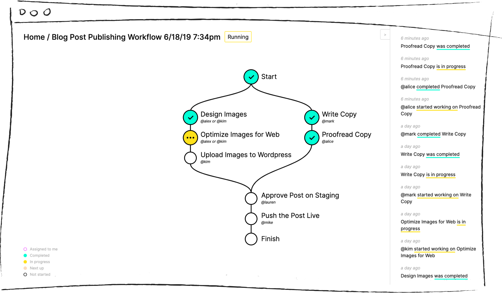Workflow and Team Checklist App for Slack / Finisher